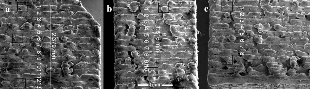 Additive manufacturing of heat exchangers (How would it work?) – SINTEF ...