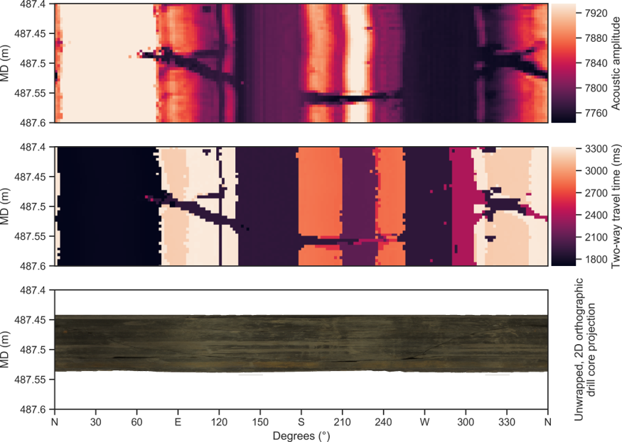 Digital drill core models: Characterising and storing samples from ...