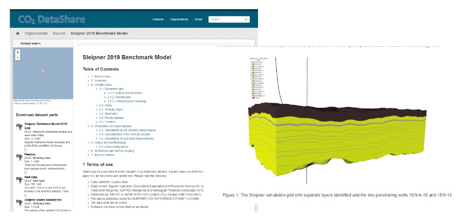 Sharing CO2 Storage Data to Fast-Track CCS Development – SINTEF Blog