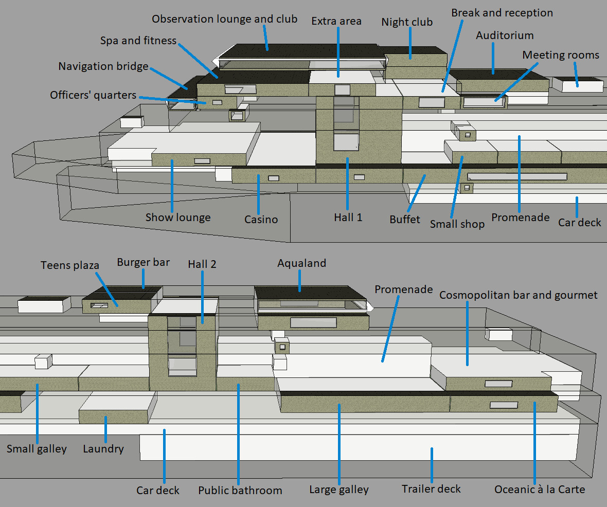 Preparing for zero-emission buildings at sea – SINTEF Blog