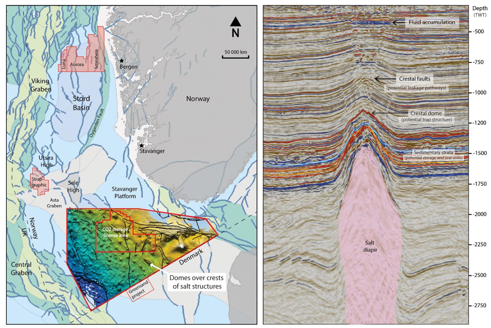 Studying Salt Structures in Australia to Enable CO₂ Storage in Norway ...