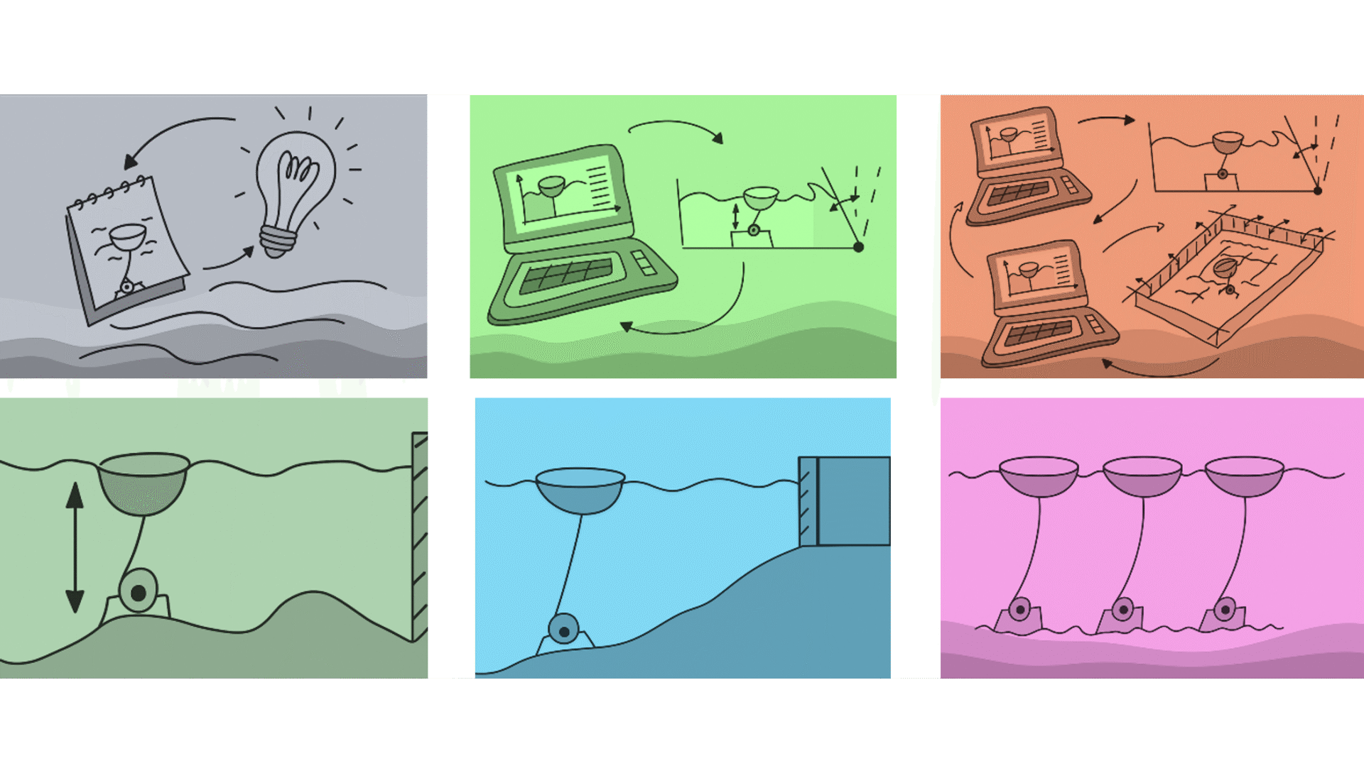 Ocean – SINTEF Blog