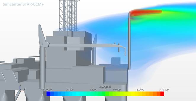 Optimising exhaust stacks on offshore rigs using CFD – SINTEF Blog